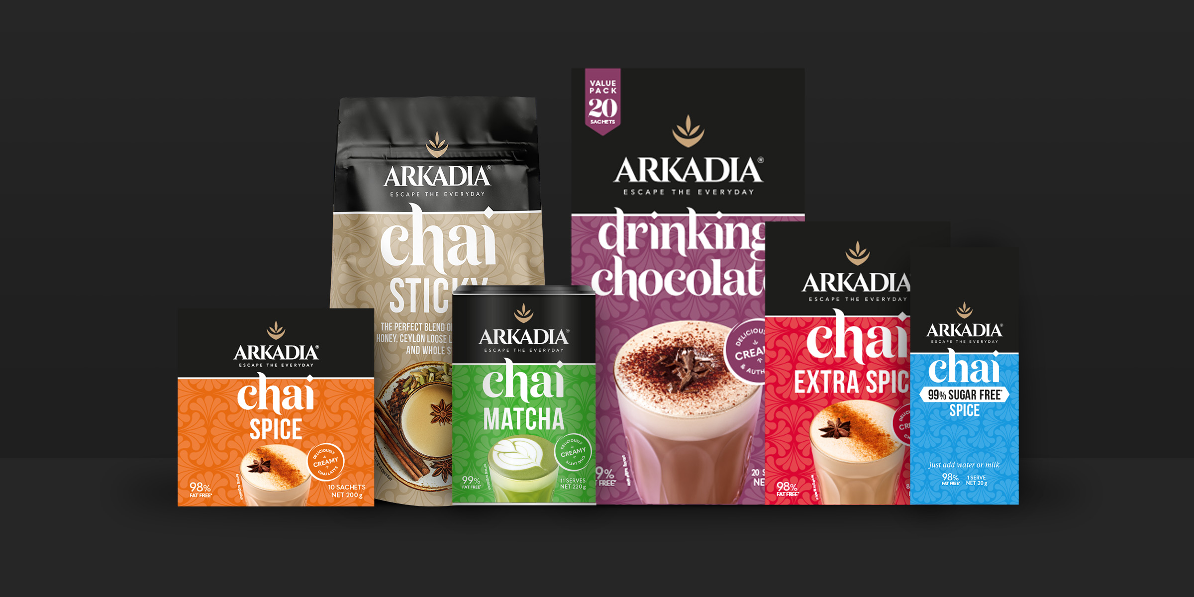 Arkadia Retail Range