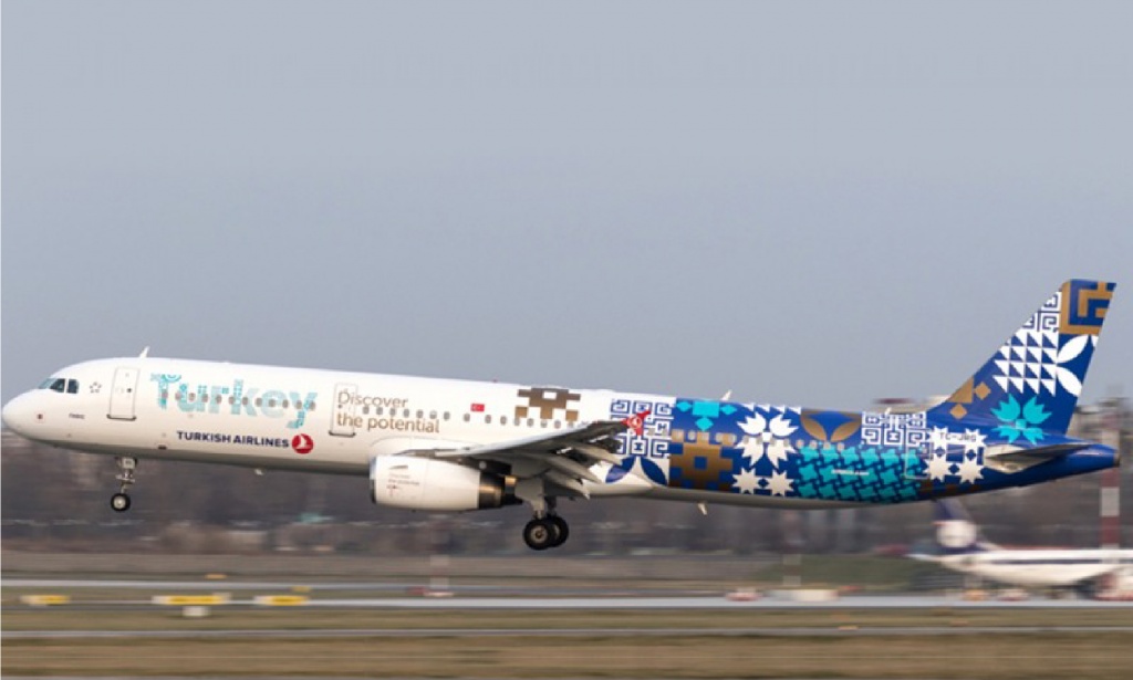 Made in Turkey: Reimagining place branding in a global context